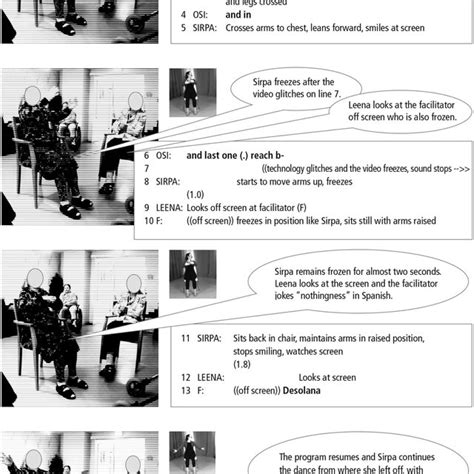 3 Example Of Emca Transcript Analysis For An International Pilot Study