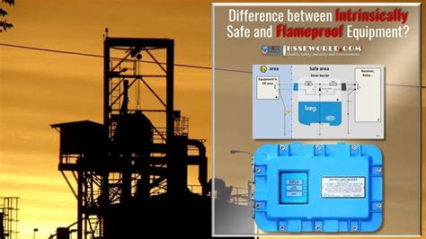 Differences Between Intrinsically Safe And Flameproof Equipment