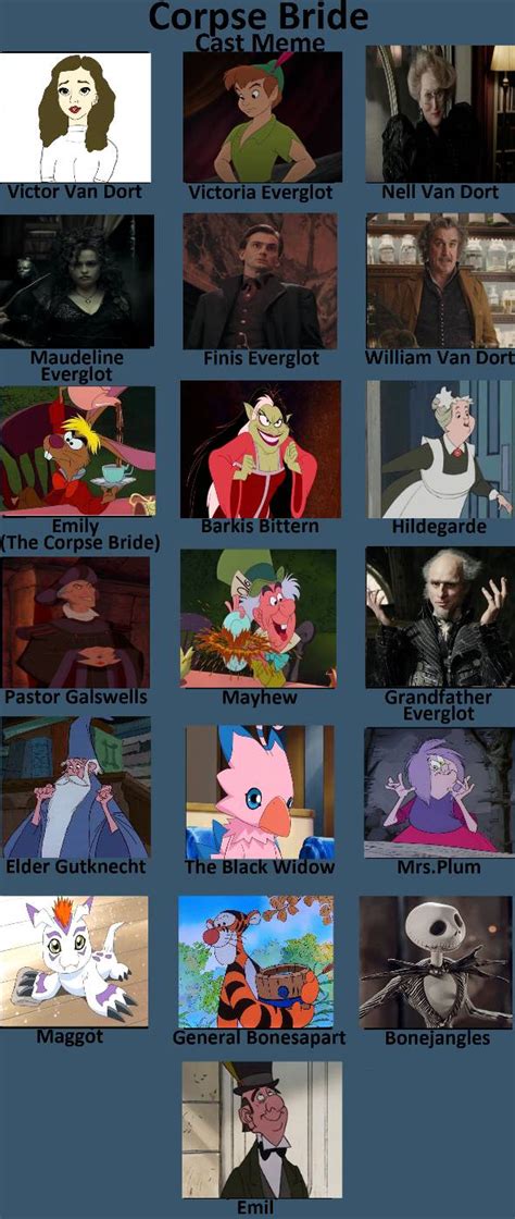 Hare Groom Corpse Bride Cast Meme By Gabumonlispector2241 On Deviantart