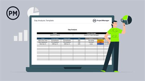Gap Analysis Template For Excel Free Download Projectmanager