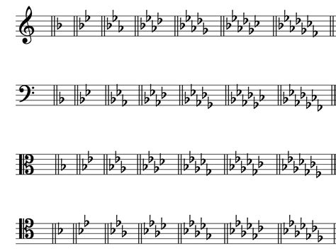 Minor Scales Scale Degrees And Key Signatures Open Music Theory