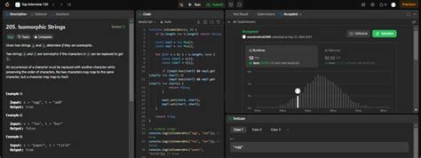 120daysofcode Codejourney 55day Keepcoding 120daysofcode Javascript Anand Kumar Mishra