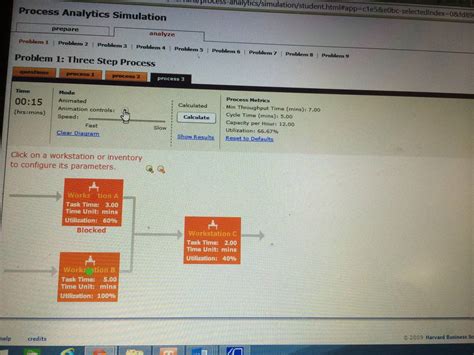 Process Analytics Simulation Solutions Kenlasopa