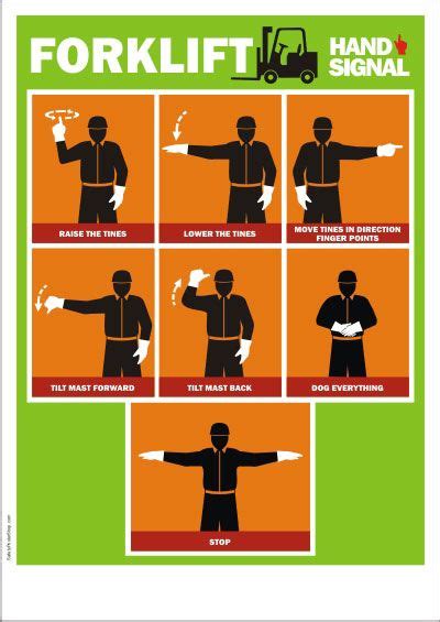 Forklift Hand Signal Health And Safety Poster Forklift Safety