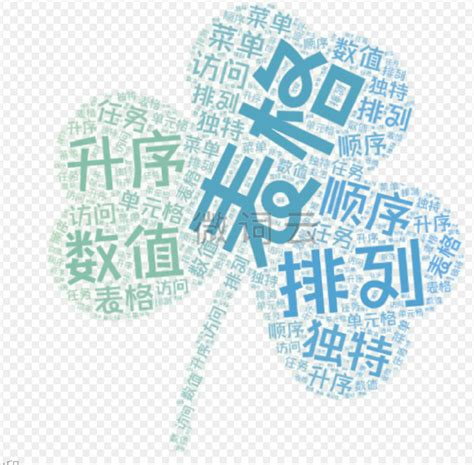 八悦分享（一）—表格的时间排序方法 知乎