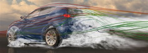 Aerodynamics Simulation Simulia Dassault Systèmes