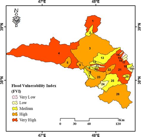 spatial variations of flood vulnerability index in watersheds of