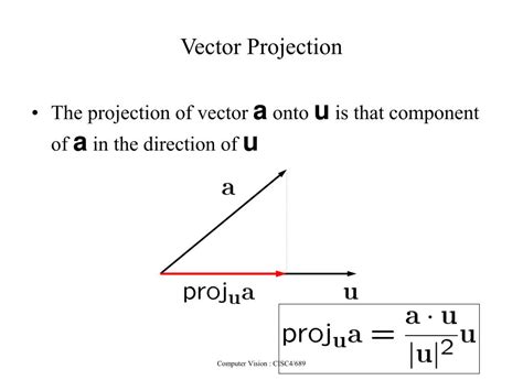 Vector Projection Online