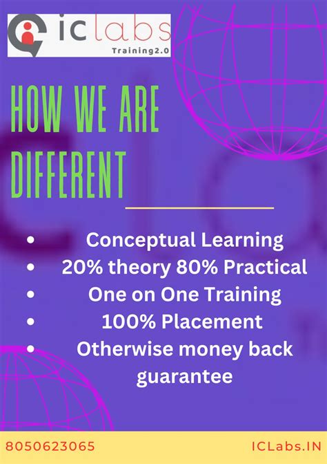 iclabs in on linkedin vlsitrainingandplacement vlsi ic physicaldesign physicalverification…