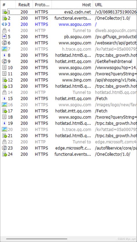 【javaee】网络原理 协议（二） Csdn博客