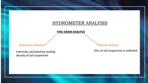 Particle Size Analysis Hydrometer Pptx Geology Science