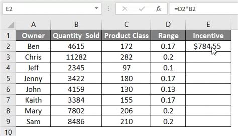 Vlookup Table Array How To Use Table Array In Excel With Examples