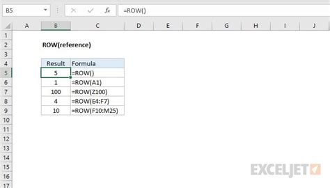 Excel Row Function Get The Row Number In Excel