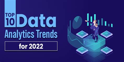 Data Analytics Trends 2022 Vskills Blog