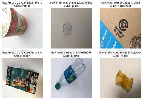 Kemal Kılıçaslan Garbage Classification With Convolutional Neural Network Cnn