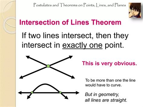 Math 7 Geometry 02 Postulates And Theorems On Points Lines And Planes