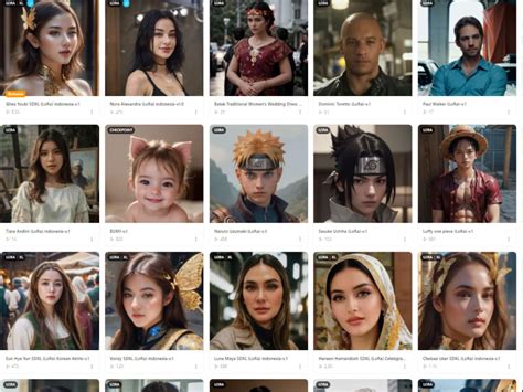 Training Model Lora With Your Images Upwork