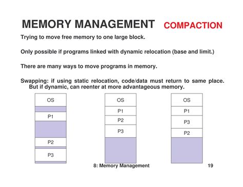 Memory Management Pdf