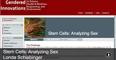 Videos Gendered Innovations