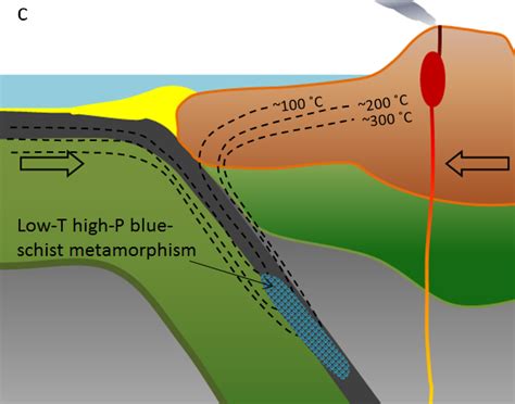 10 4 Types Of Metamorphism And Where They Occur Physical Geology