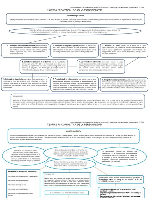 Pdf Mapa Conceptual De Erik Y Karen Dokumentips