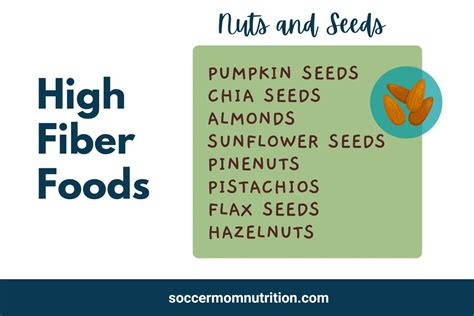 Ultimate High Fiber Printable List