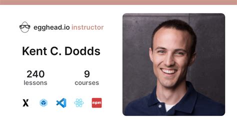 Learn Web Development From Kent C Dodds On Egghead