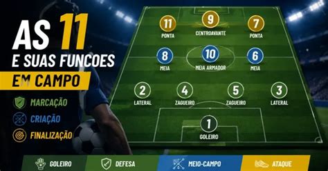 Copa Do Mundo 2026 48 Seleções 104 Jogos E Sedes