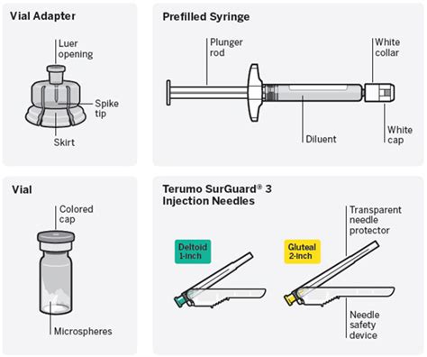 Risperdal Consta Package Insert Prescribing Info Moa