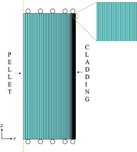 Figure 1 From Cracking And Spalling Of The Oxide Layer Developed In