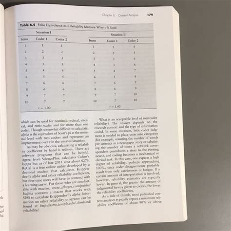 Research Textbook Hobbies And Toys Books And Magazines Textbooks On