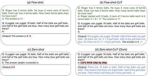 論文まとめ：large language models are zero shot reasoners