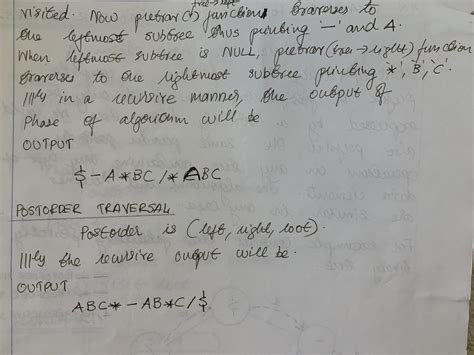 Example For Preorder And Postorder Traversal Of A Binary Tree Technology Articles Blog