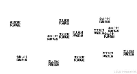 Arcgis基础：标注转注记及简单处理arcgis标注转注记之后怎么编辑 Csdn博客