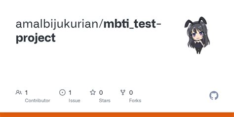 Github Amalbijukurianmbtitest Project
