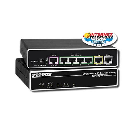 Inalp Patton Smartnode 4562 Sn4562 H 323 Sip Mgcp 378 00