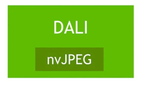 Announcing Nvidia Dali And Nvidia Nvjpeg Edge Ai And Vision Alliance
