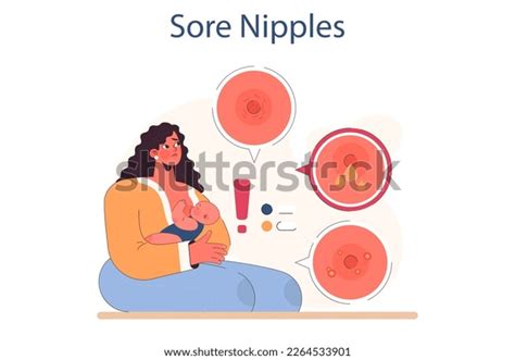 Breastfeeding Problem Sore Nipples Female Character Stock Vector Royalty Free 2264533901
