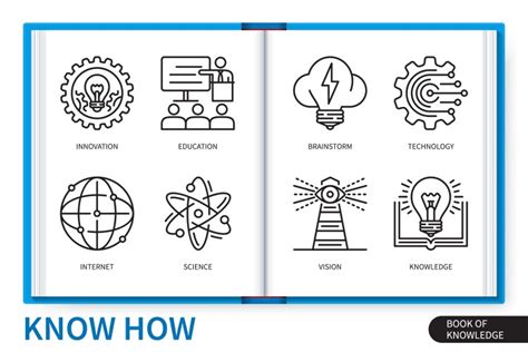 Income Infographics Linear Icons Collection Vector Image