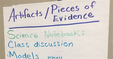 Variations On A Collaborative Rubric