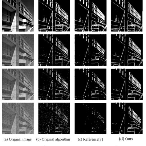 Figure 1 From Sobel Edge Detection Based On Weighted Nuclear Norm Minimization Image Denoising