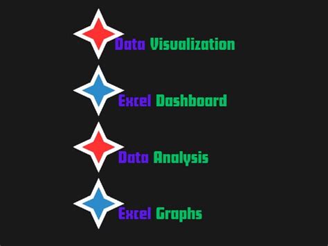 Microsoft Excel Including Charts Tables Pivot Tables And Graphs Upwork