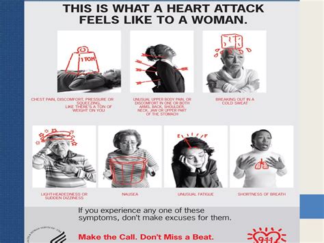 Myocardial Infarction Pathogenesis And Treatment Ppt