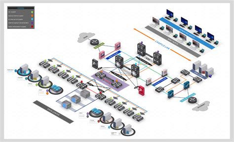 Network Block Diagram At Alexandra Hellyer Blog