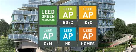 What Are The Types Of Leed Accreditation
