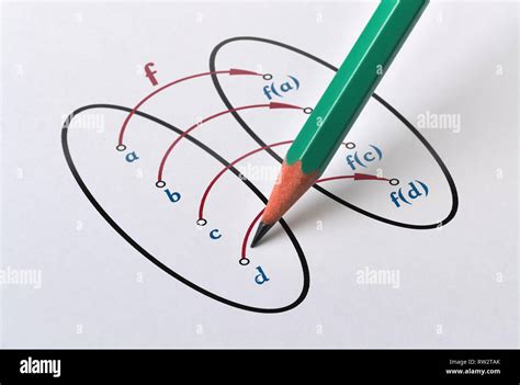 Example Of A Bijective Mapping Shown By Venn Diagram On Bright