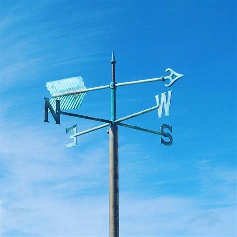 Needing Some Direction Singapore Whichway Newideas Compass