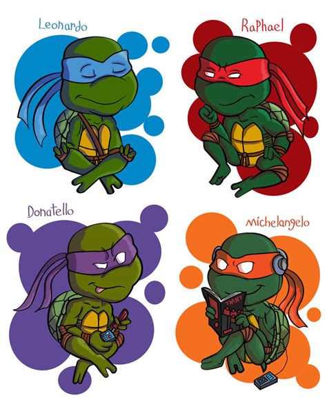 Tmnt 2003 Chibis By Piddies0709 On Deviantart
