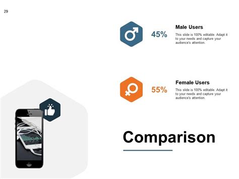 Demand Forecasting Powerpoint Presentation Slides Presentation Graphics Presentation