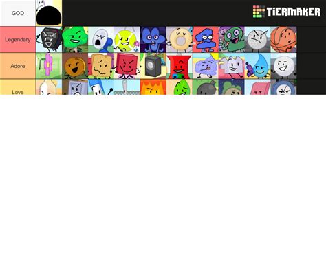 A Bunch Of Bfb Tpot Characters [186] Tier List Community Rankings